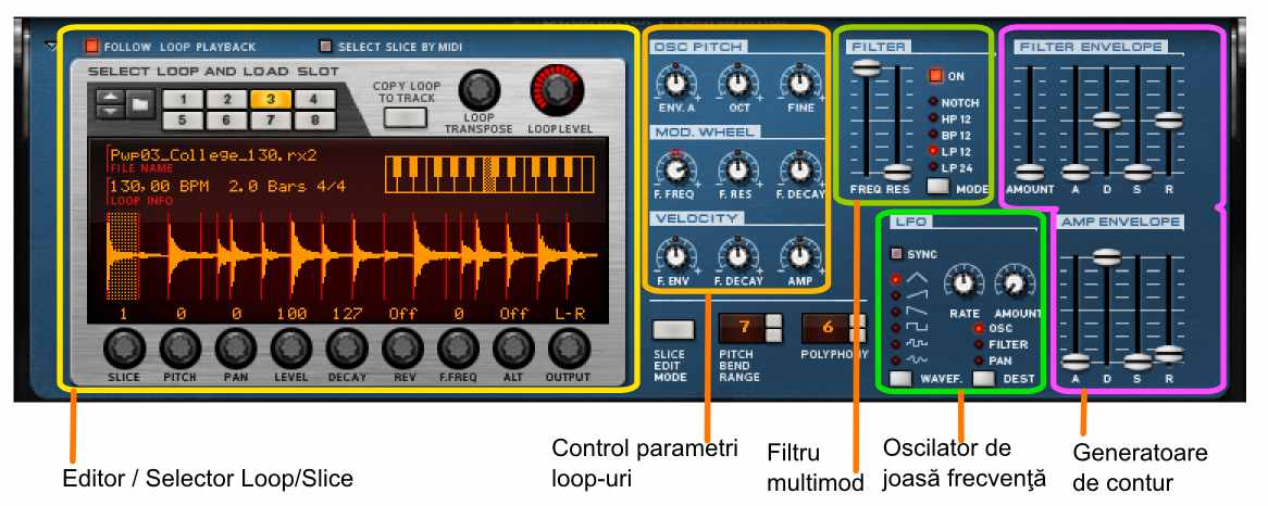 Dr. Octo Rex Loop Player